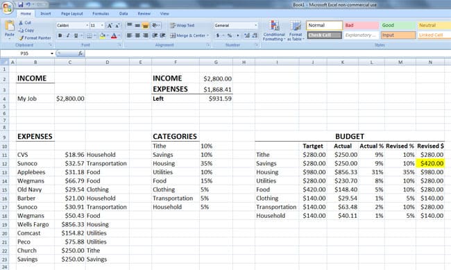 Your Comprehensive Guide To Learning How To Budget And Growing Your ...