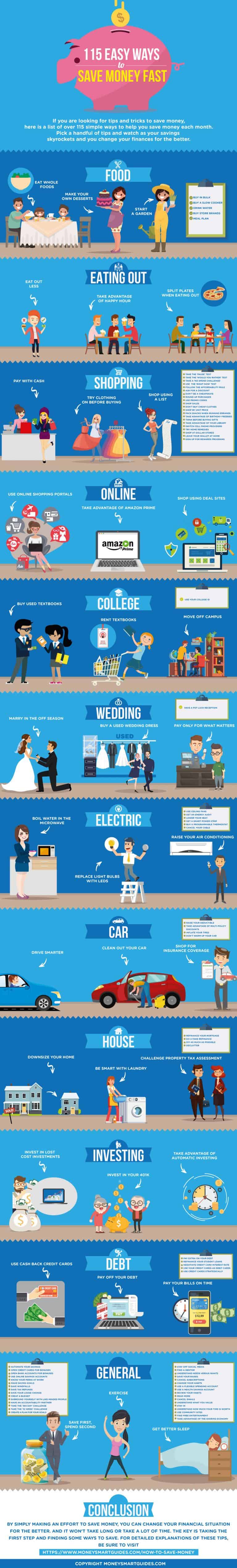 117 Creative Ways To Save Money - Money Smart Guides