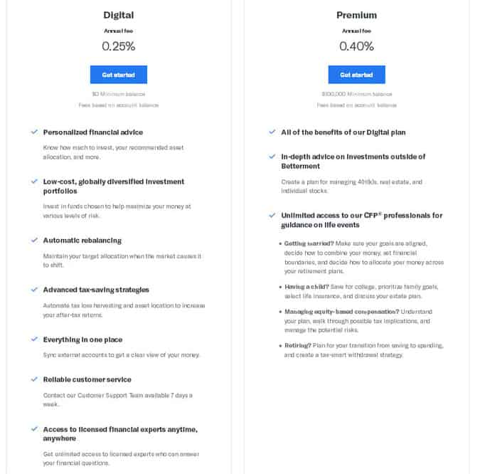 Betterment Review | The Easiest Way To Start Investing ...