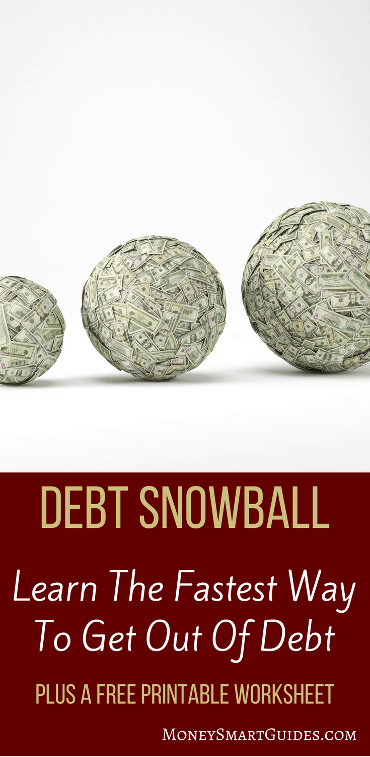 Debt Snowball vs. Debt Avalanche: Choosing the Right Strategy to ...
