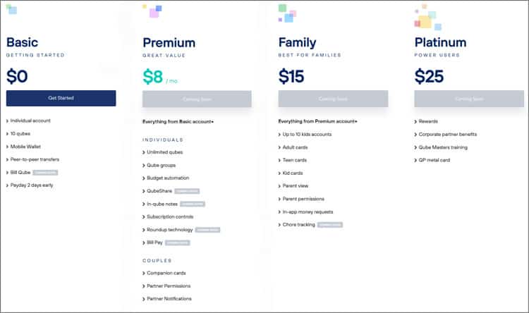 Qube Money Review: Qube's Reviewed for No Scams, Competitive Rates ...