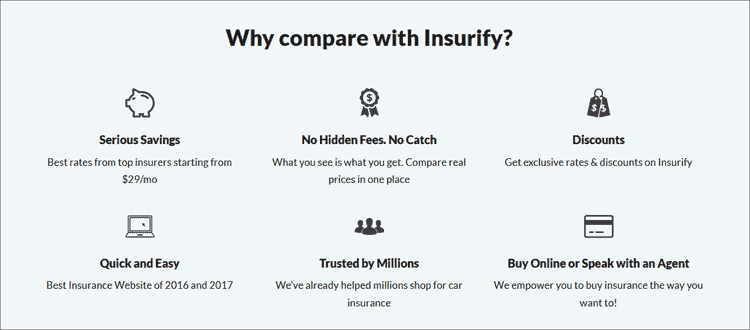 Insurify | Car Insurance Comparison Marketplace - Money Smart Guides