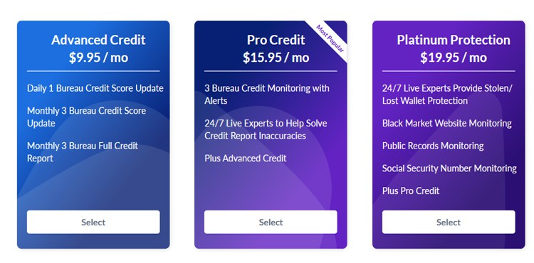 Credit Sesame Review | How To Monitor Your Credit For Free - Money ...