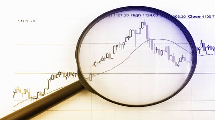 How To Identify A Stock Market Correction - Money Smart Guides