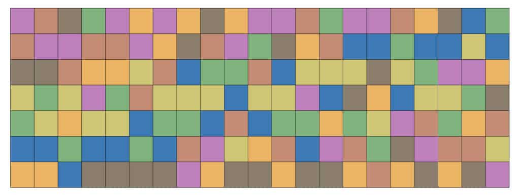 The Importance Of Investment Diversification - Money Smart Guides