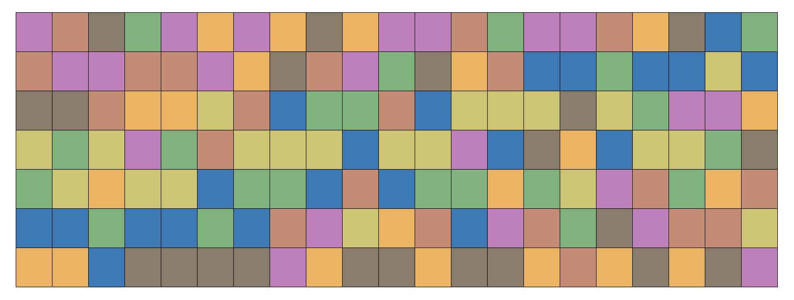 The Importance Of Investment Diversification - Money Smart Guides