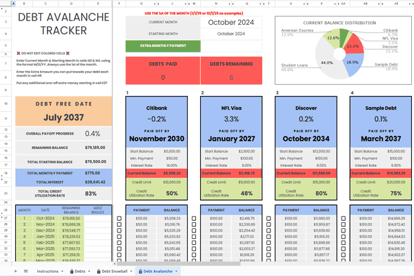 Debt Tracker Spreadsheet – Money Smart Guides