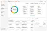 Monarch Money Review: Is This the Best Budgeting App? - Money Smart Guides